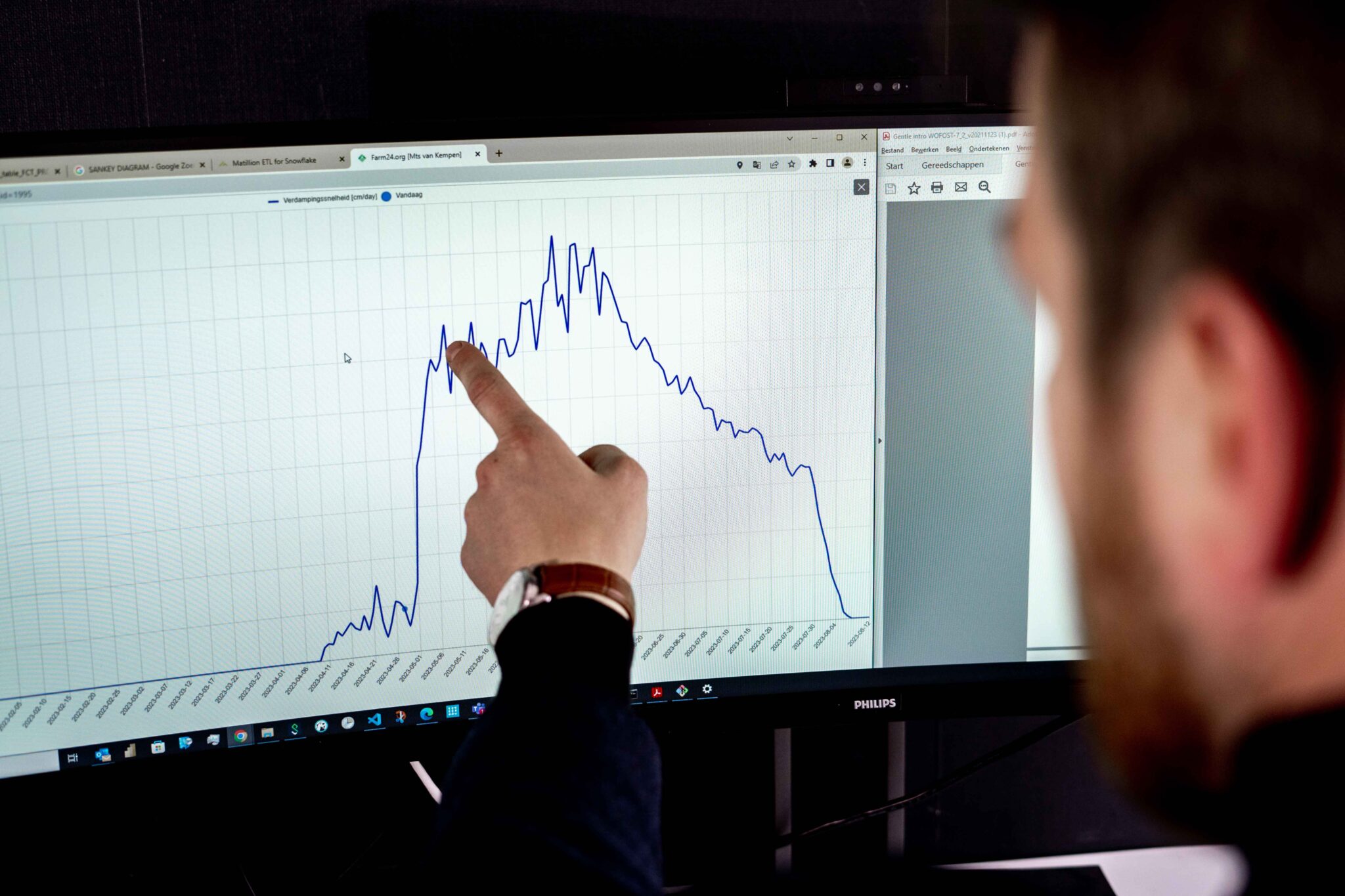 Intellicor - Optimaliseer uw succes met Data Analytics